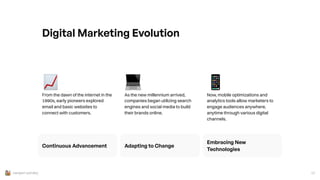 The Evolution of Digital Advertising.pdf