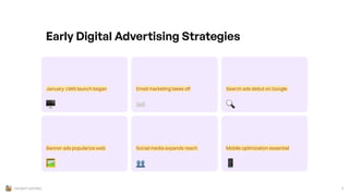 The Evolution of Digital Advertising.pdf