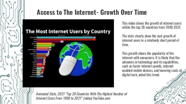 The Evolution of Digital Marketing | PDF