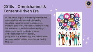 The Evolution of Digital Marketing From 1990s to AI Era | PPTX