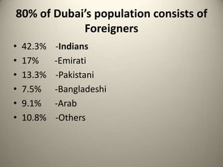 The evolution of DUBAI | PPTX
