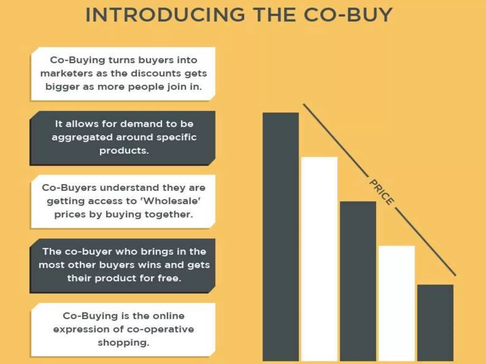 The Evolution of Ecommerce | PPTX | Technology Industry | Industries