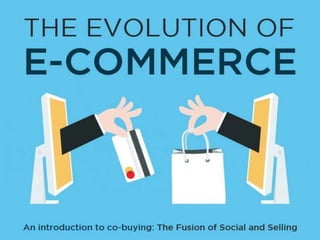 The Evolution of Ecommerce | PPTX | Technology Industry | Industries
