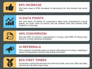 The Evolution of Ecommerce | PPTX | Technology Industry | Industries