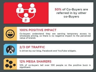 The Evolution of Ecommerce | PPTX