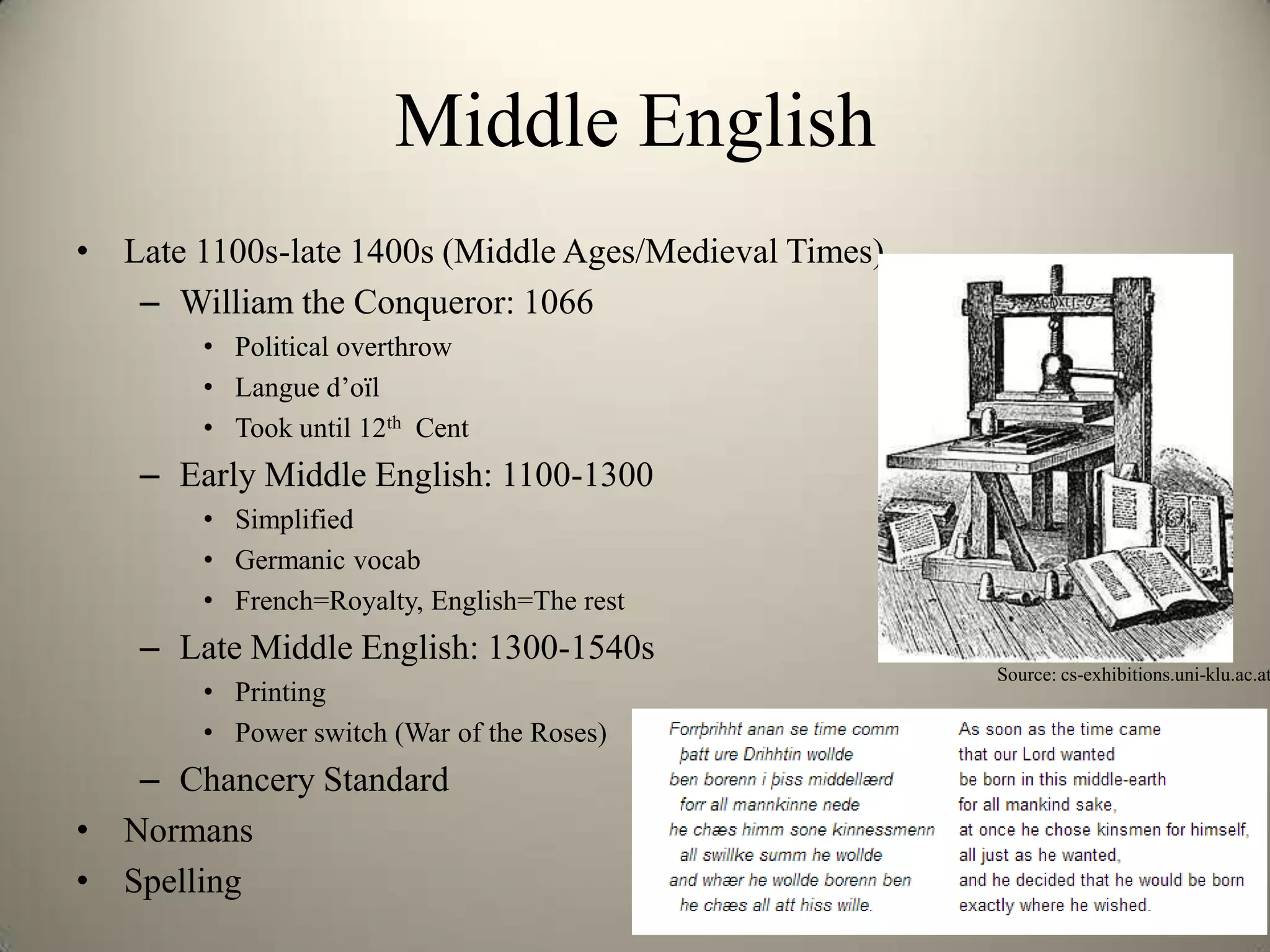 The evolution of english | PPTX