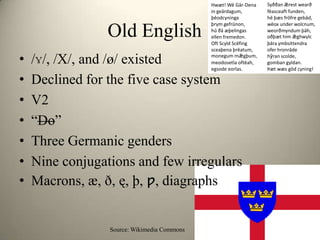 The evolution of english | PPTX