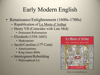 The evolution of english | PPTX