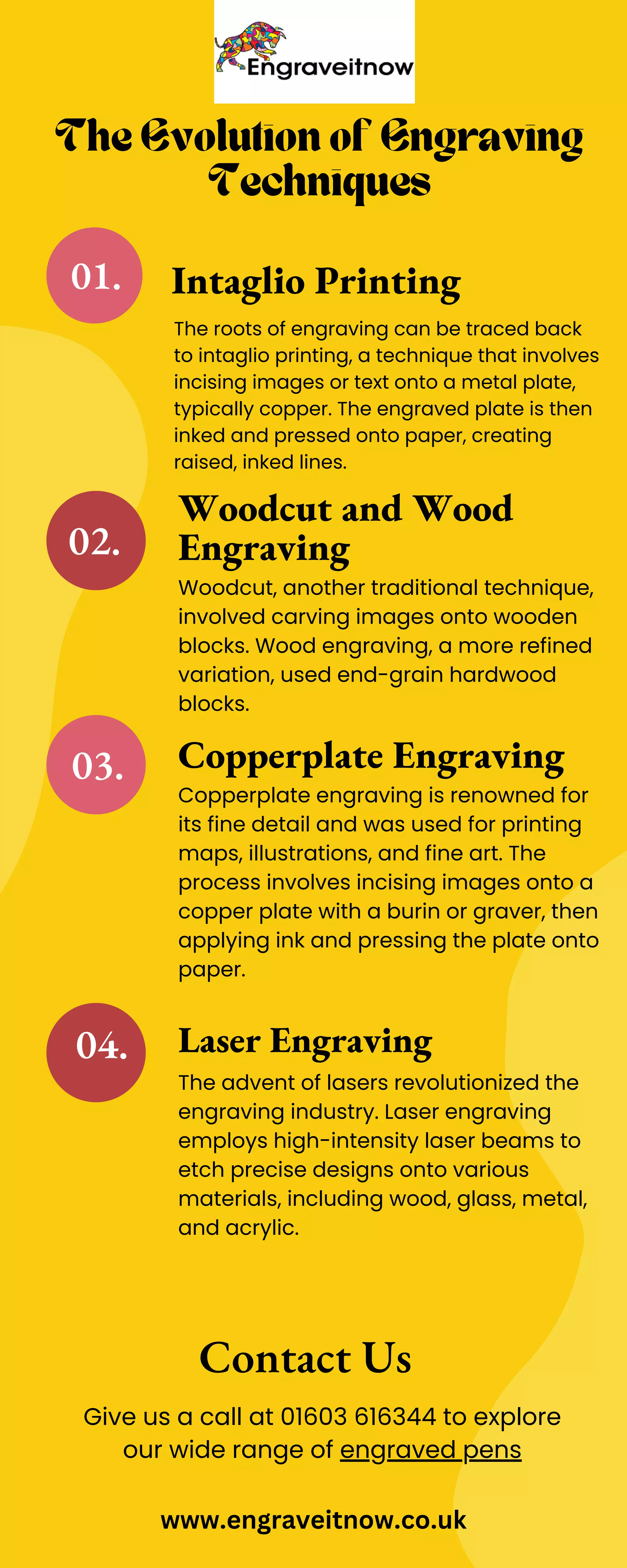 The Evolution of Engraving Techniques.pdf