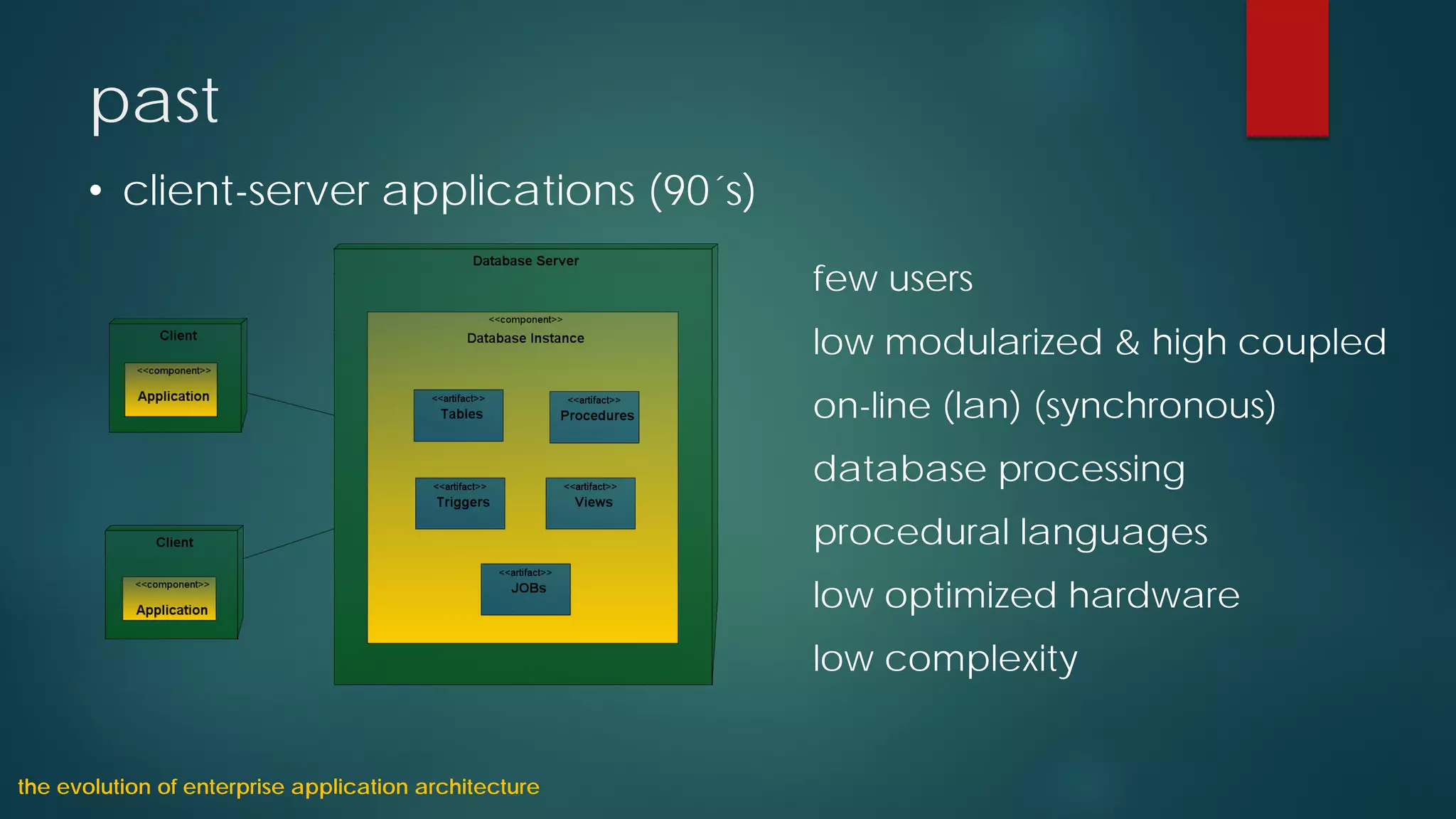 The Evolution Of Enterprise Application Architecture | PDF | Cloud ...