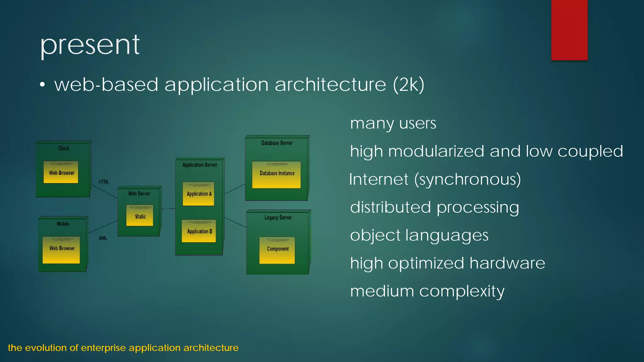 The Evolution Of Enterprise Application Architecture | PDF | Cloud ...