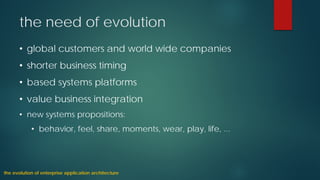 The Evolution Of Enterprise Application Architecture | PDF | Cloud ...