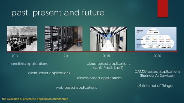 The Evolution Of Enterprise Application Architecture | PDF | Cloud ...