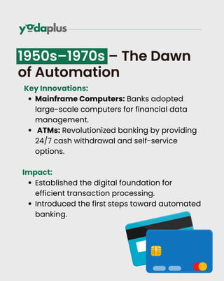 The Evolution of FinTech How Financial Technology is Changing Banking.pdf