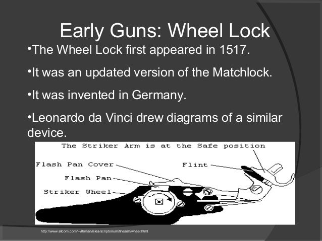 The evolution of firearms