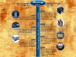 The evolution of ford transit | PPTX | Automotive