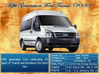 The evolution of ford transit | PPTX | Automotive