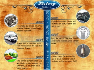 The evolution of ford transit | PPTX | Automotive