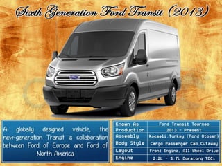 The evolution of ford transit | PPTX | Automotive