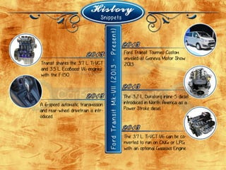 The evolution of ford transit | PPTX | Automotive
