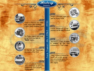 The evolution of ford transit | PPTX | Automotive