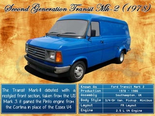 The evolution of ford transit | PPTX | Automotive