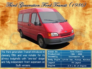 The evolution of ford transit | PPT