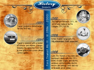The evolution of ford transit | PPTX | Automotive