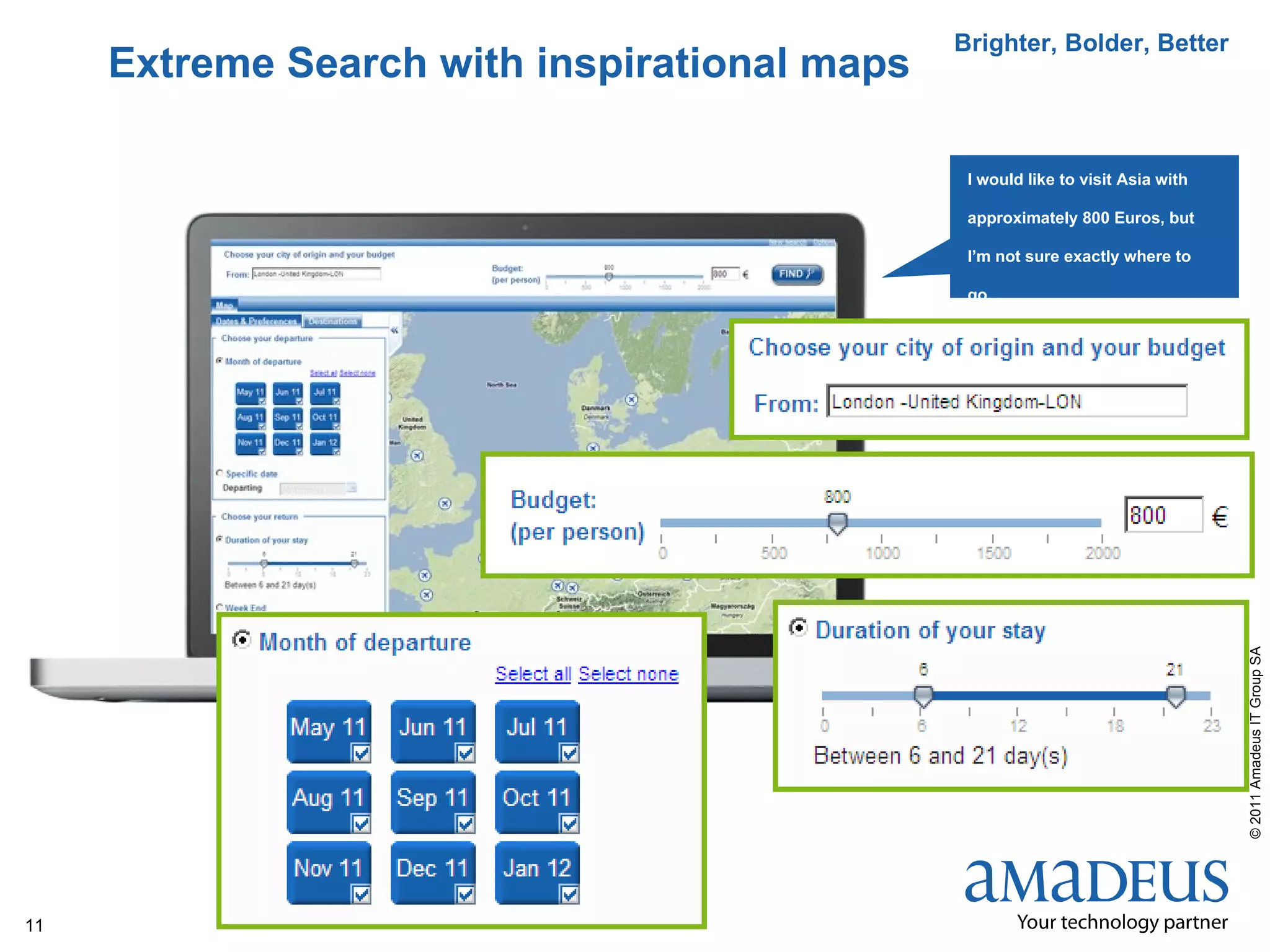 The Evolution of GDS by Amadeus | PPT