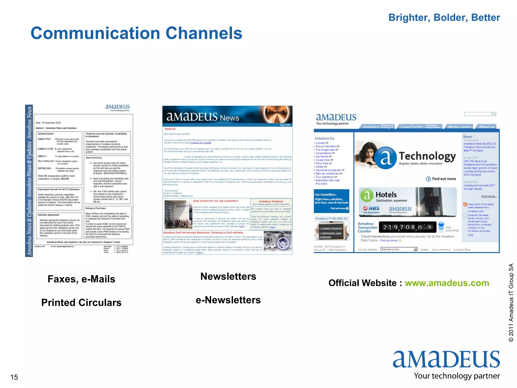 The Evolution of GDS by Amadeus | PPT