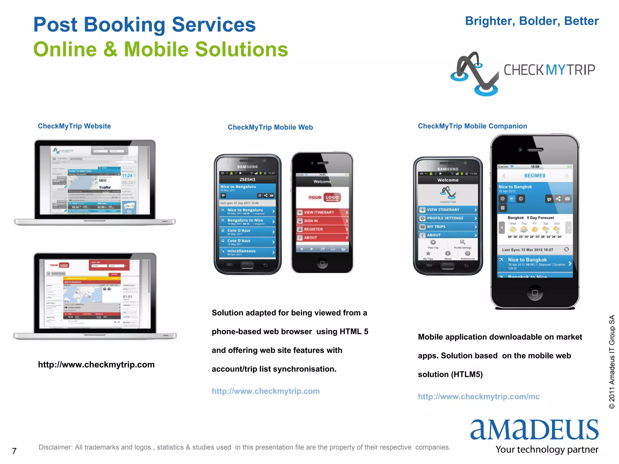 The Evolution of GDS by Amadeus | PPT