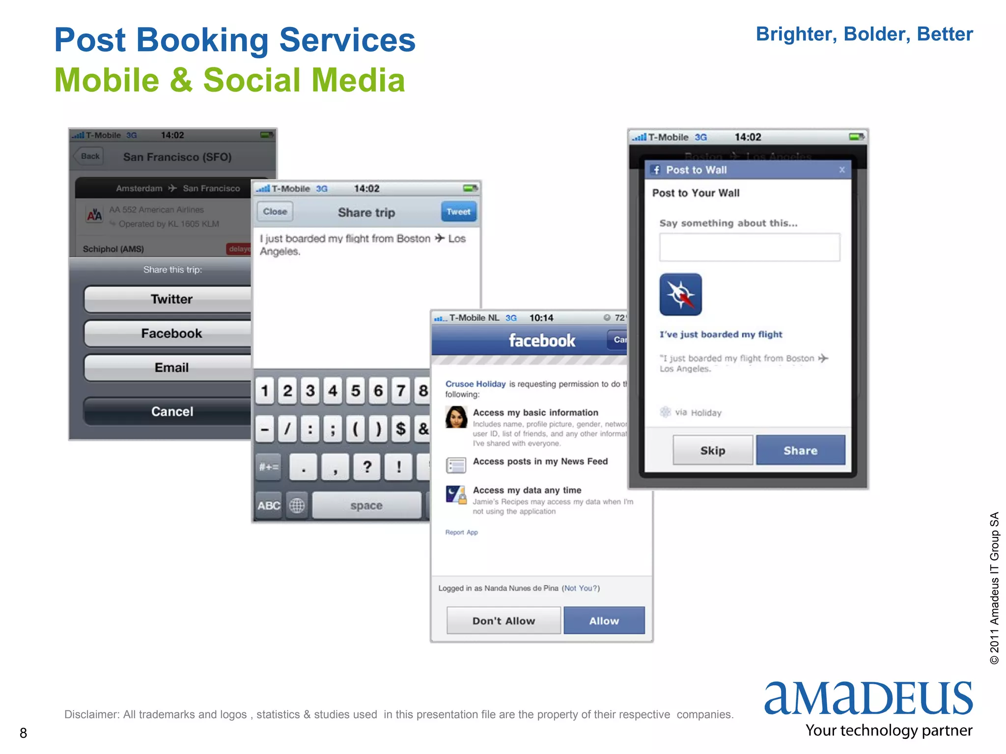 The Evolution of GDS by Amadeus | PPT