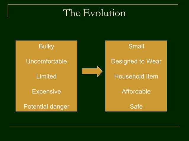 The Evolution Of Headphones | PPT