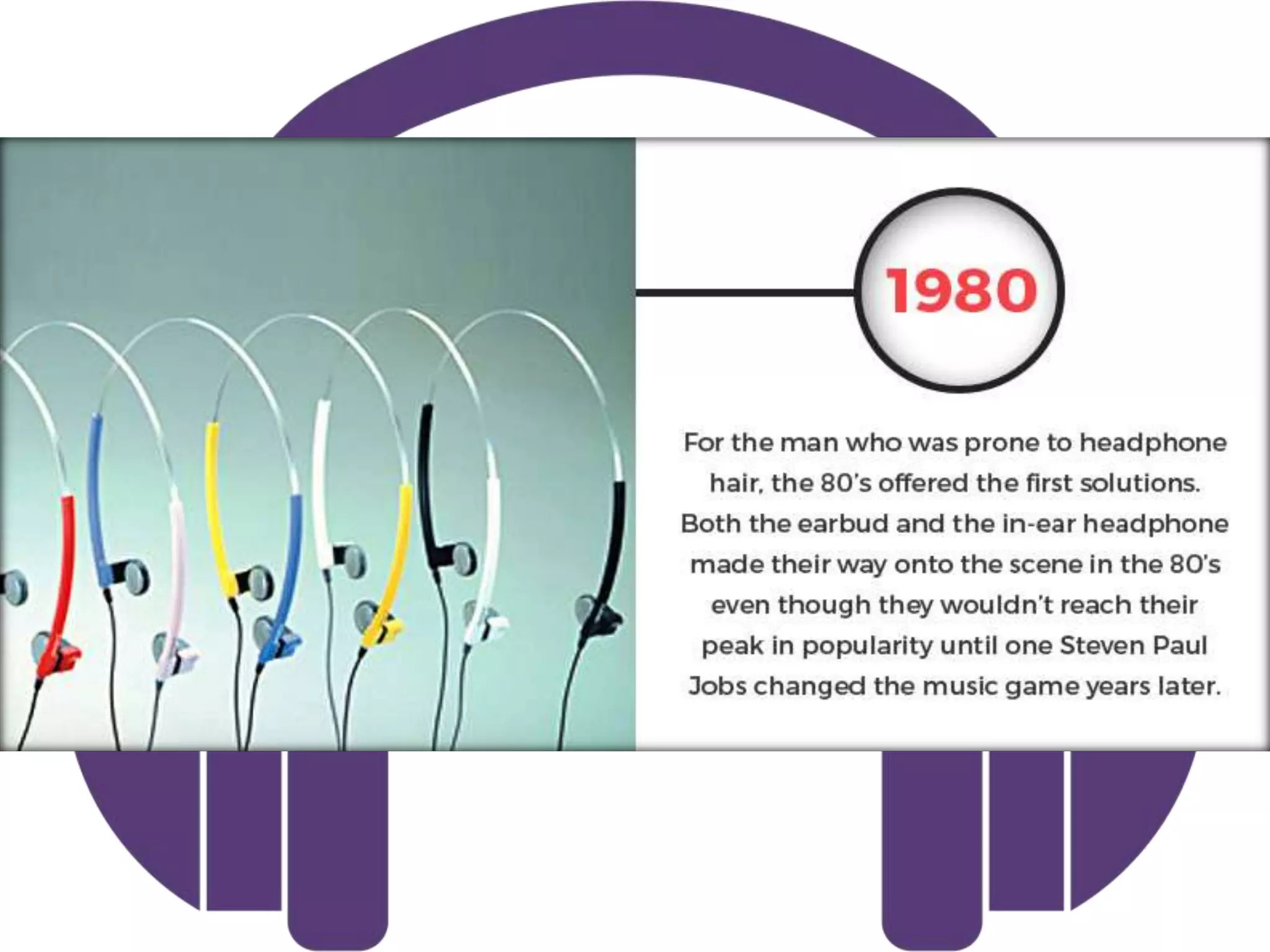 The Evolution of Headphones | PPTX