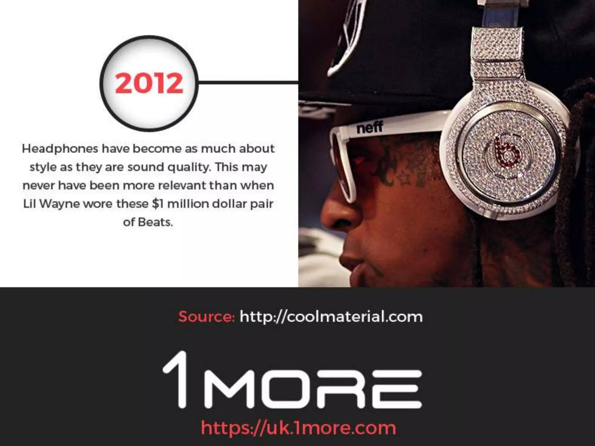 The Evolution of Headphones | PPTX