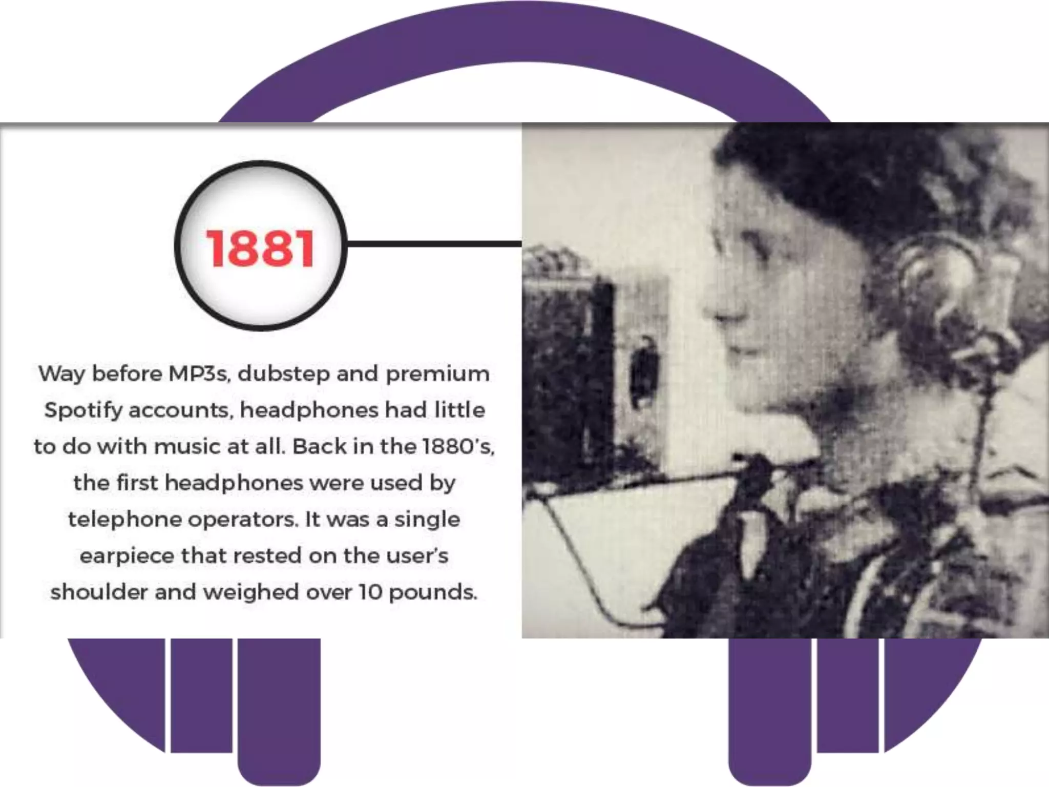 The Evolution of Headphones | PPTX