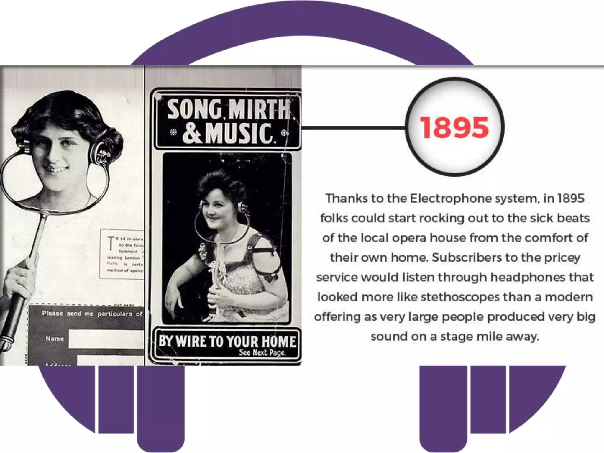 The Evolution of Headphones | PPTX