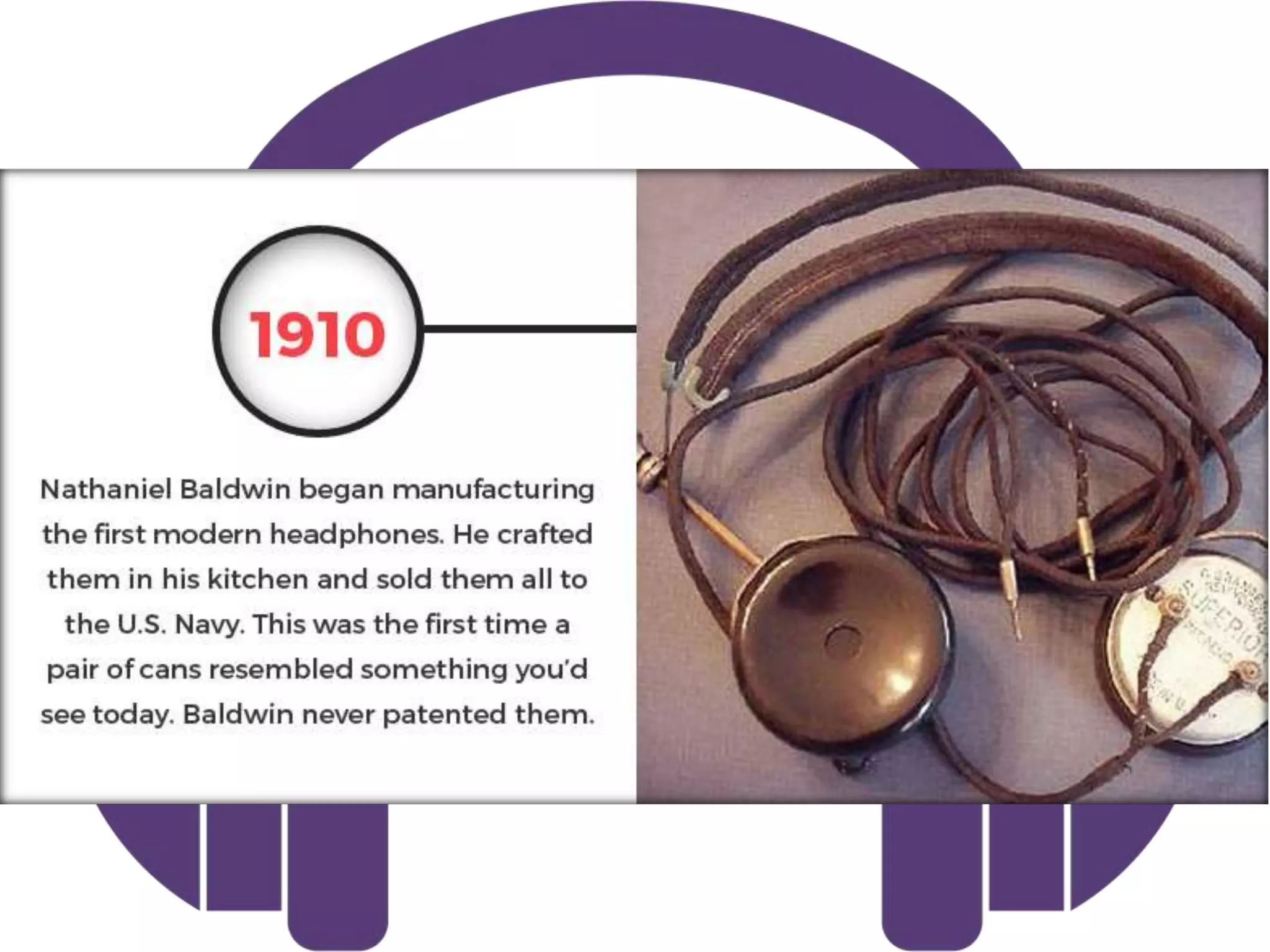 The Evolution of Headphones | PPTX