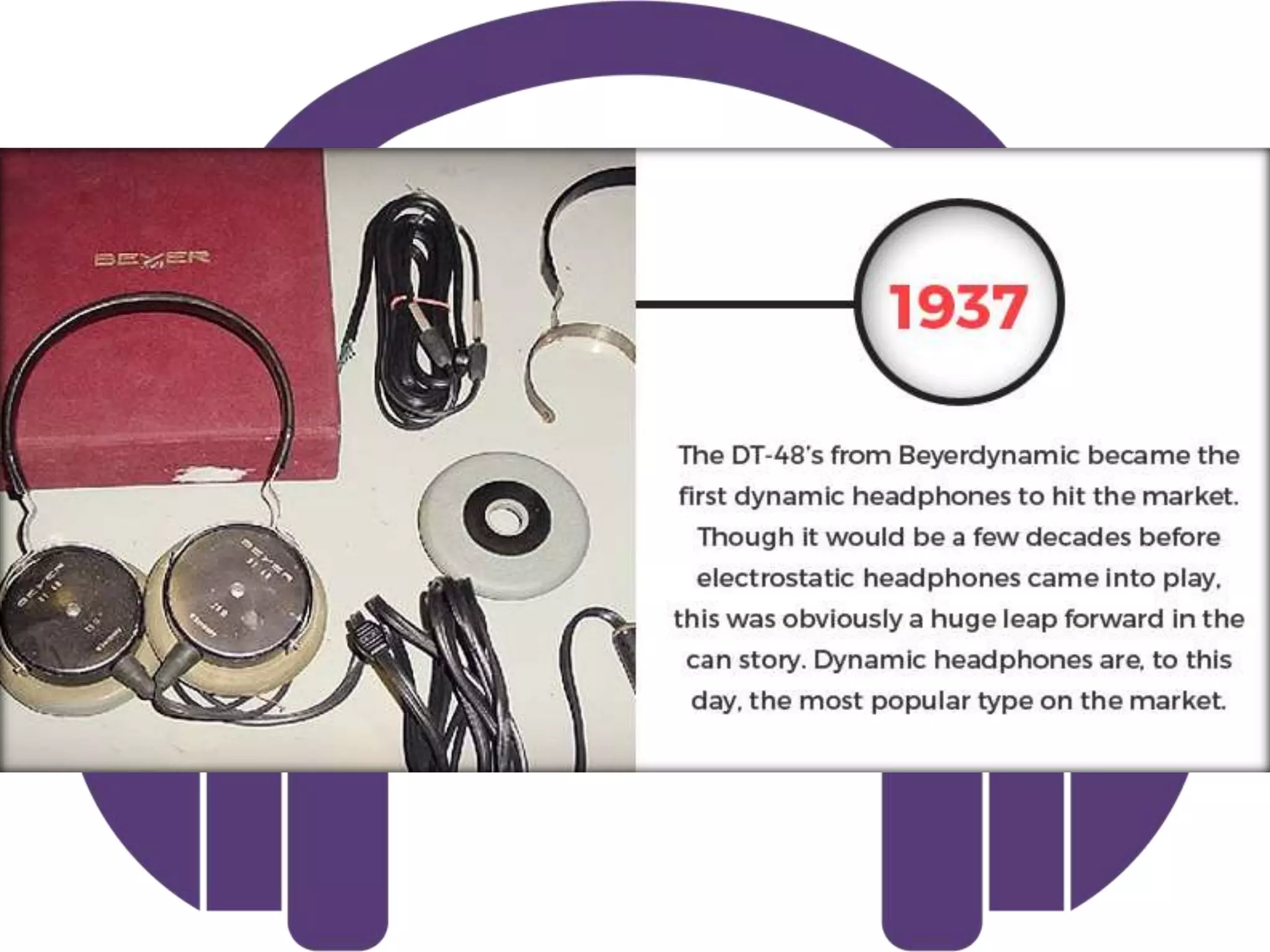 The Evolution of Headphones | PPTX