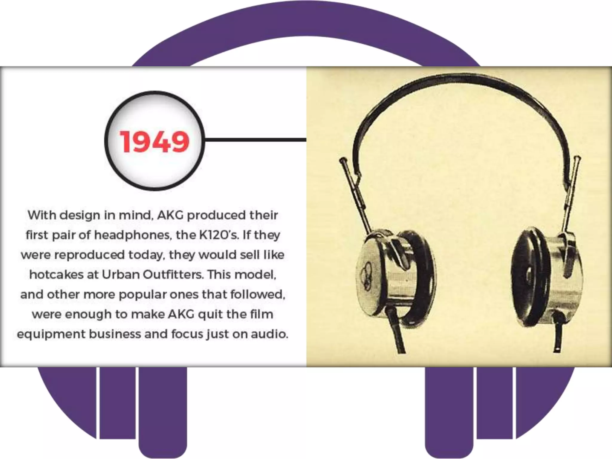 The Evolution of Headphones | PPTX