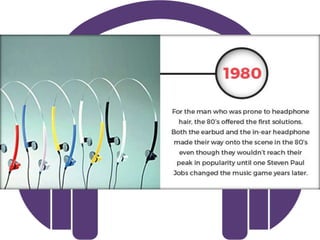 The Evolution of Headphones | PPTX
