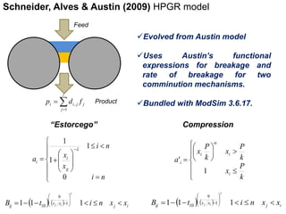 The evolution of hpgr modelling final | PPTX
