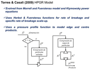 The evolution of hpgr modelling final | PPTX