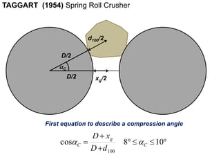 The evolution of hpgr modelling final | PPTX