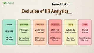 The Evolution of HR Analytics - MindCypress | PPTX