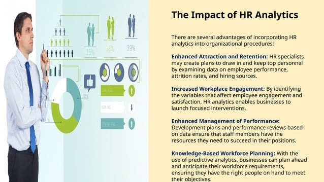 The Evolution of HR Analytics - MindCypress | PPTX | Human Resources ...
