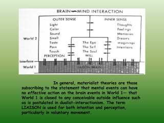 The evolution of human brain | PPTX