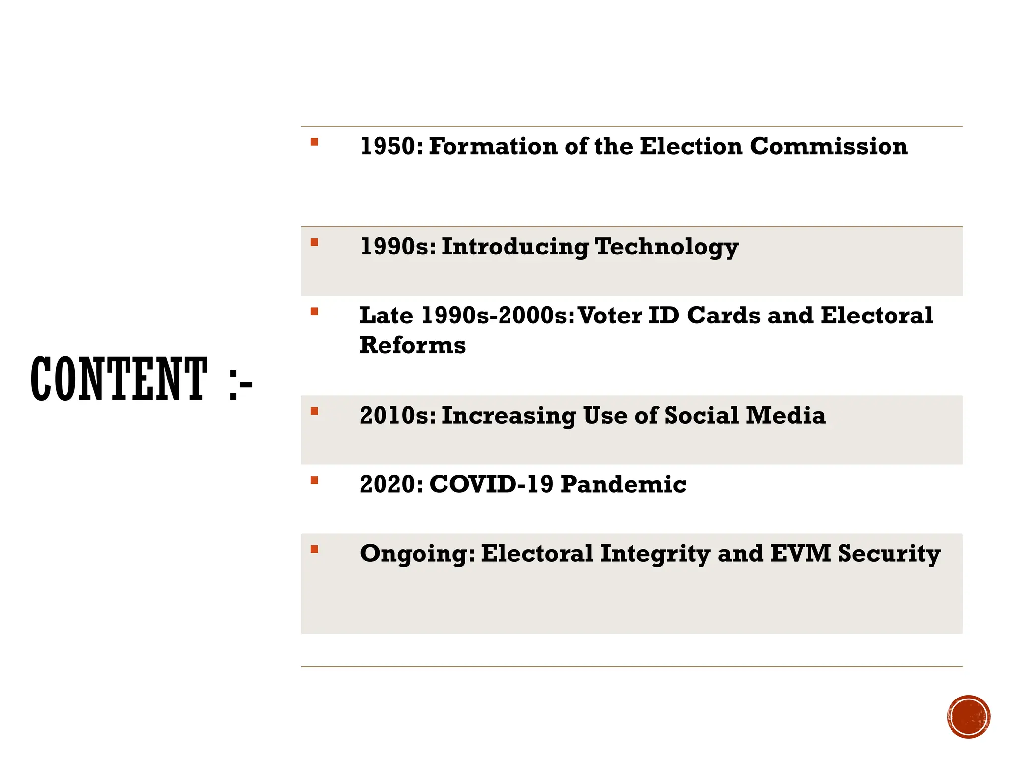 The Evolution of Indian Election COMMISSION SHREYAS CHATURVEDI.pptx