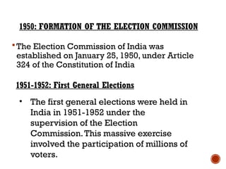 The Evolution of Indian Election COMMISSION SHREYAS CHATURVEDI.pptx