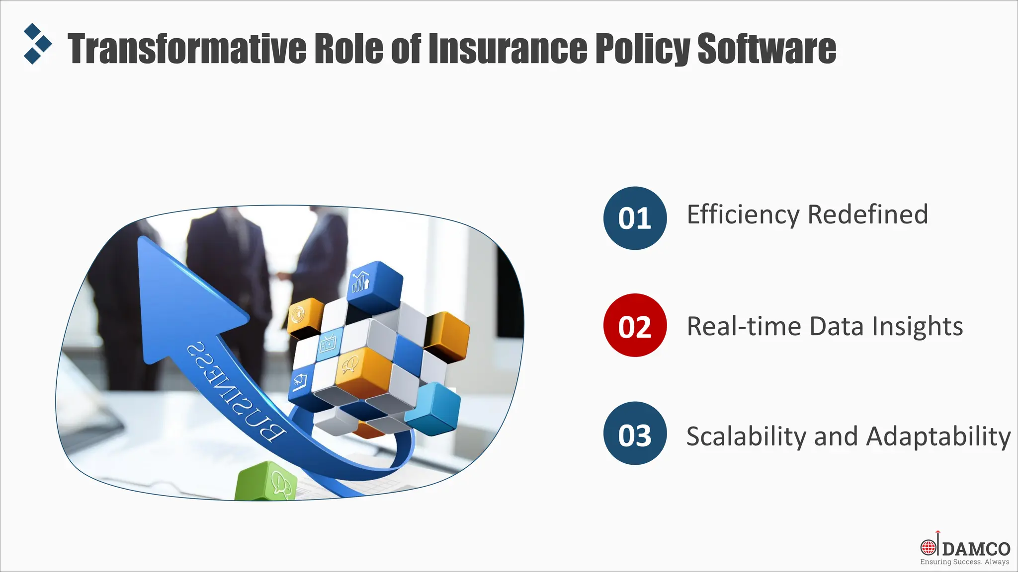 The Evolution of Insurance Policy Management Systems | PDF | Insurance ...